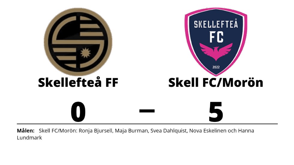 Tung förlust när Skellefteå FF krossades av Skell FC/Morön