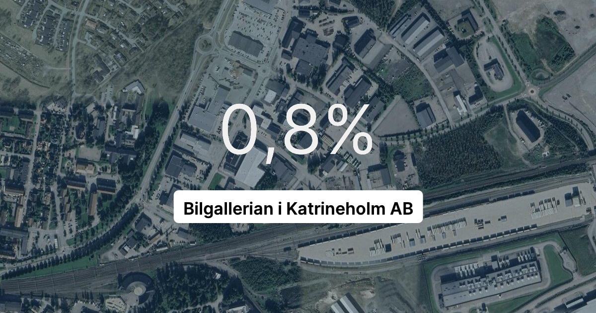 Så gick det för Bilgallerian i Katrineholm AB senaste året