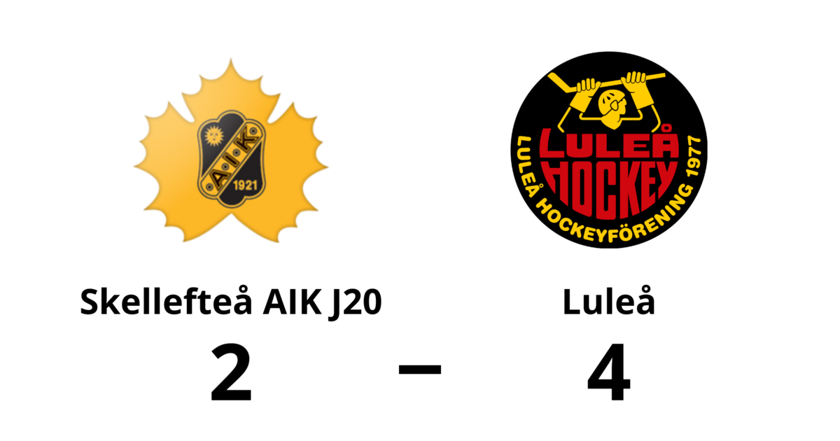 Luleå har fem raka segrar – vann mot Skellefteå AIK J20 med 4-2