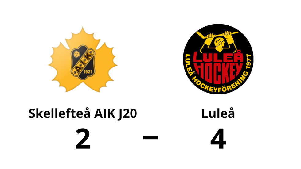 Luleå har fem raka segrar – vann mot Skellefteå AIK J20 med 4-2