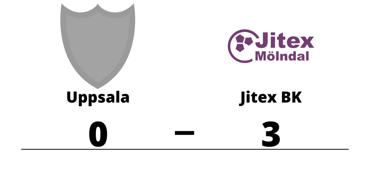 Uppsala förlorade hemma mot Jitex BK